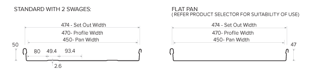 Espan 470 - Long Run Roofing - Metalcraft NZ